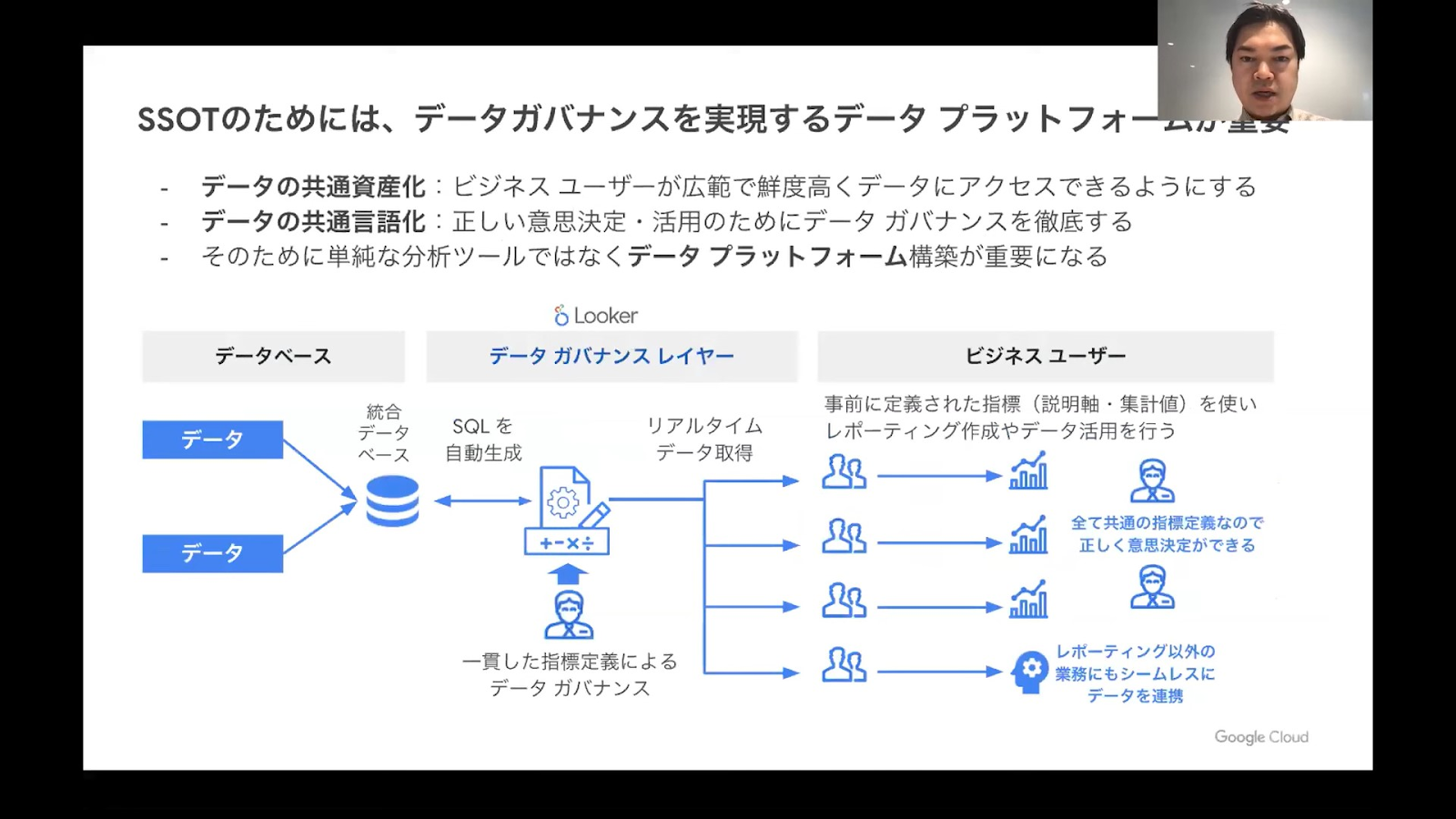TROCCO®を活用したクイックウィン事例～Lookerで実践する「SSOT」とデータの民主化～ | TROCCO®(トロッコ)